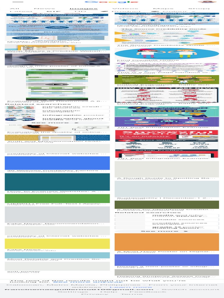 Poster That Will Help Others Assess The Quality, Credibility, and ...