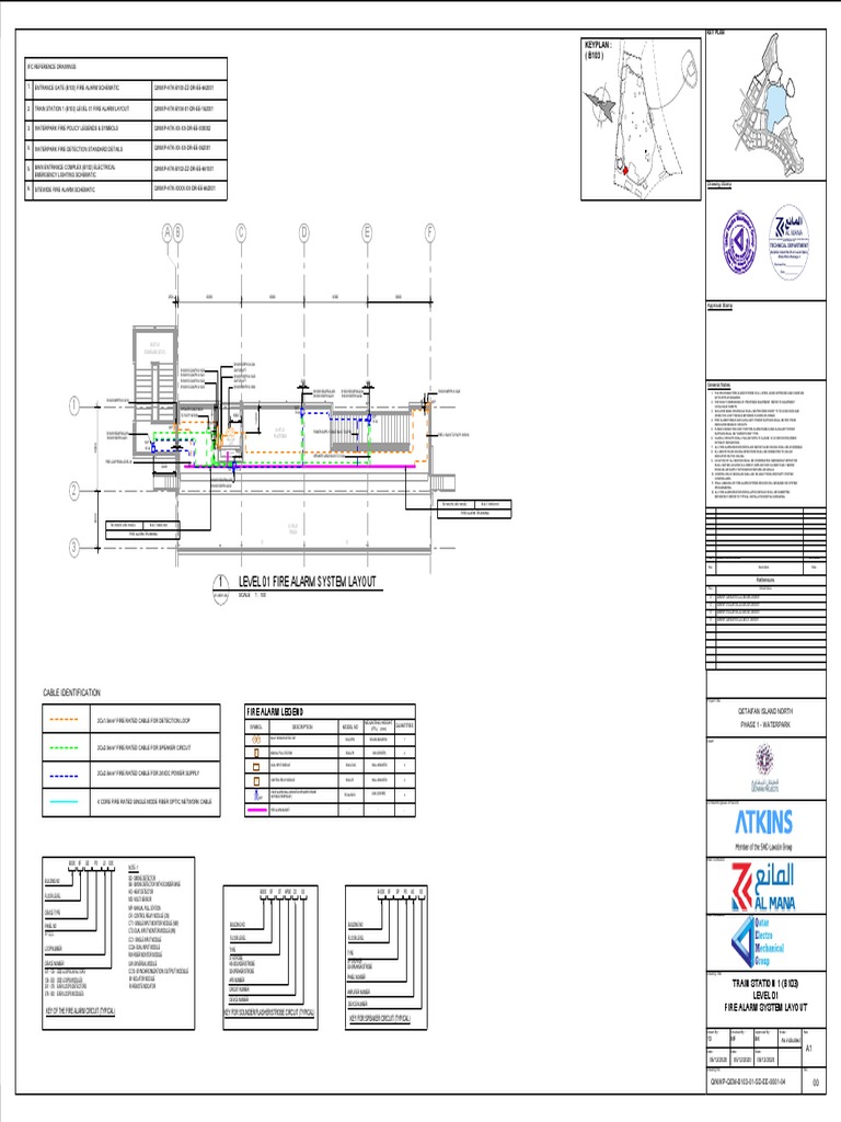 Grade A L1 Fire Alarm System Express Delivery | instrumentation.kmitl.ac.th