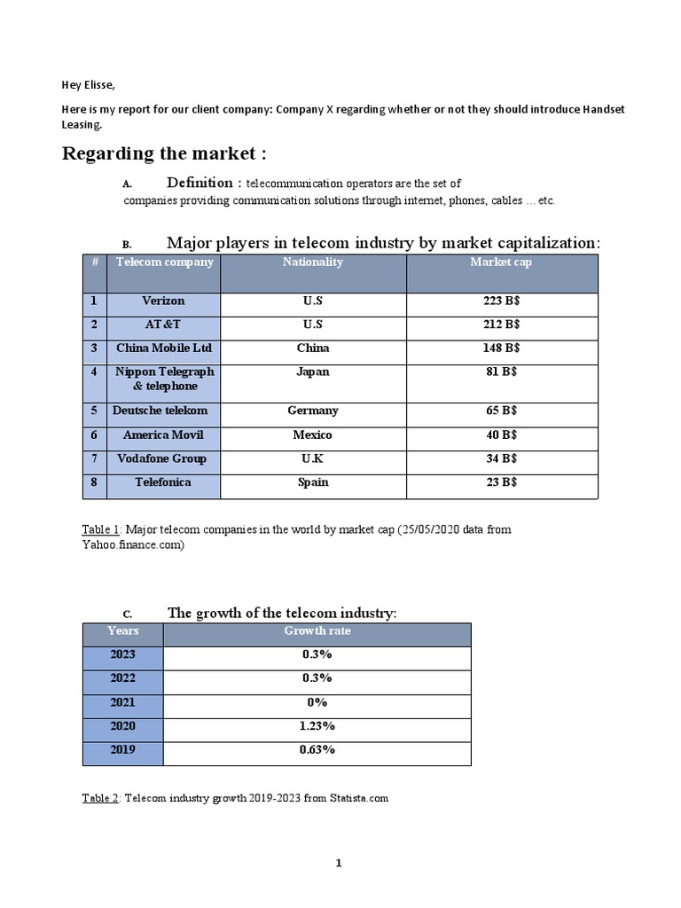 How Handset Leasing Impacts Telecom Industry Growth | PDF | Expense ...