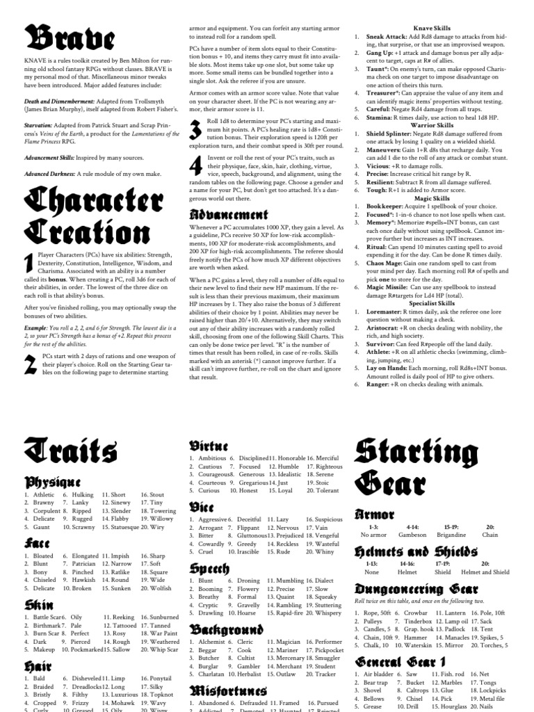 Brave (Knave Hack) | PDF