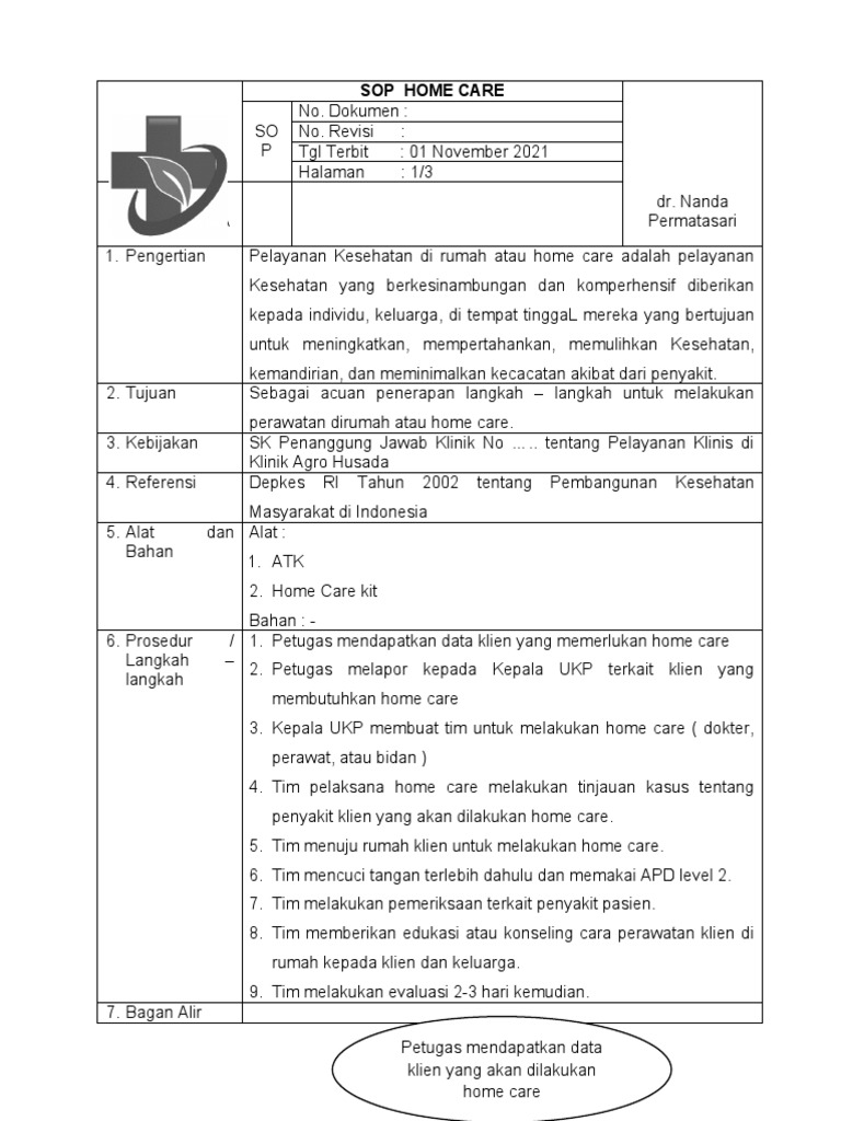 Sop Home Care | PDF