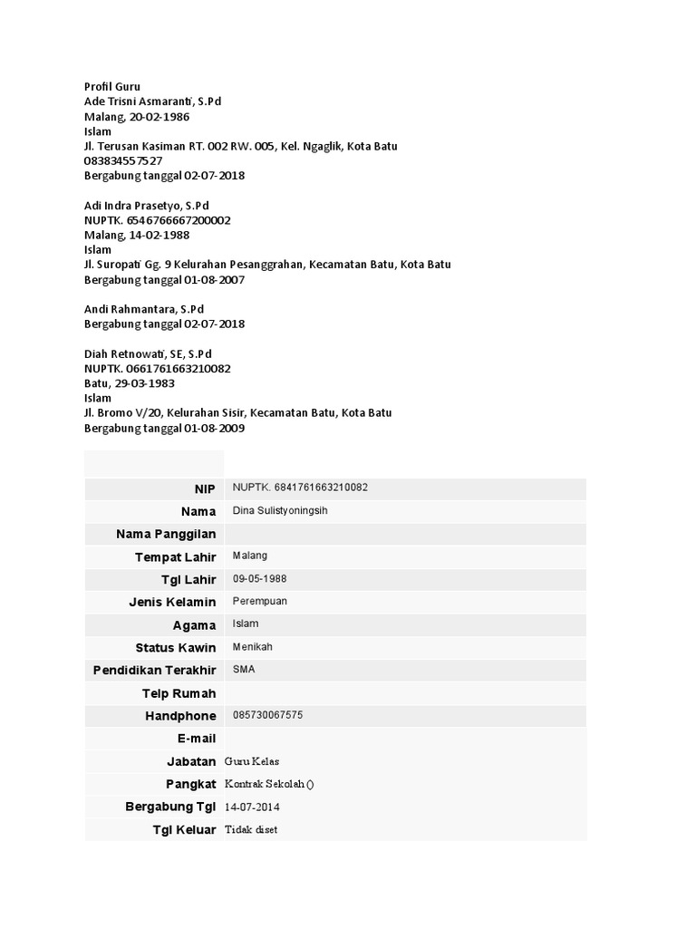 Profil Guru Sd Negeri Pdf