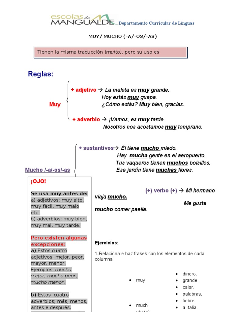 Muy - Mucho | PDF | Adverbio | Sintaxis