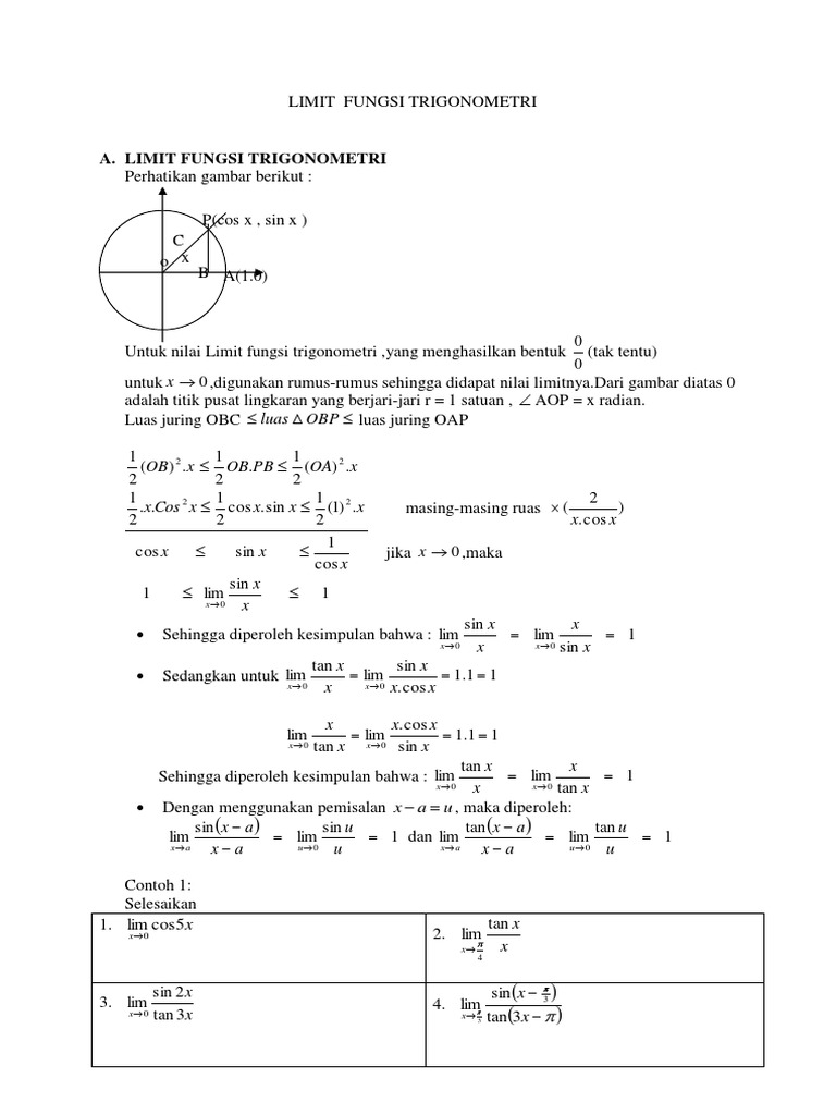 Materi Limit Fungsi Trigonometri | PDF