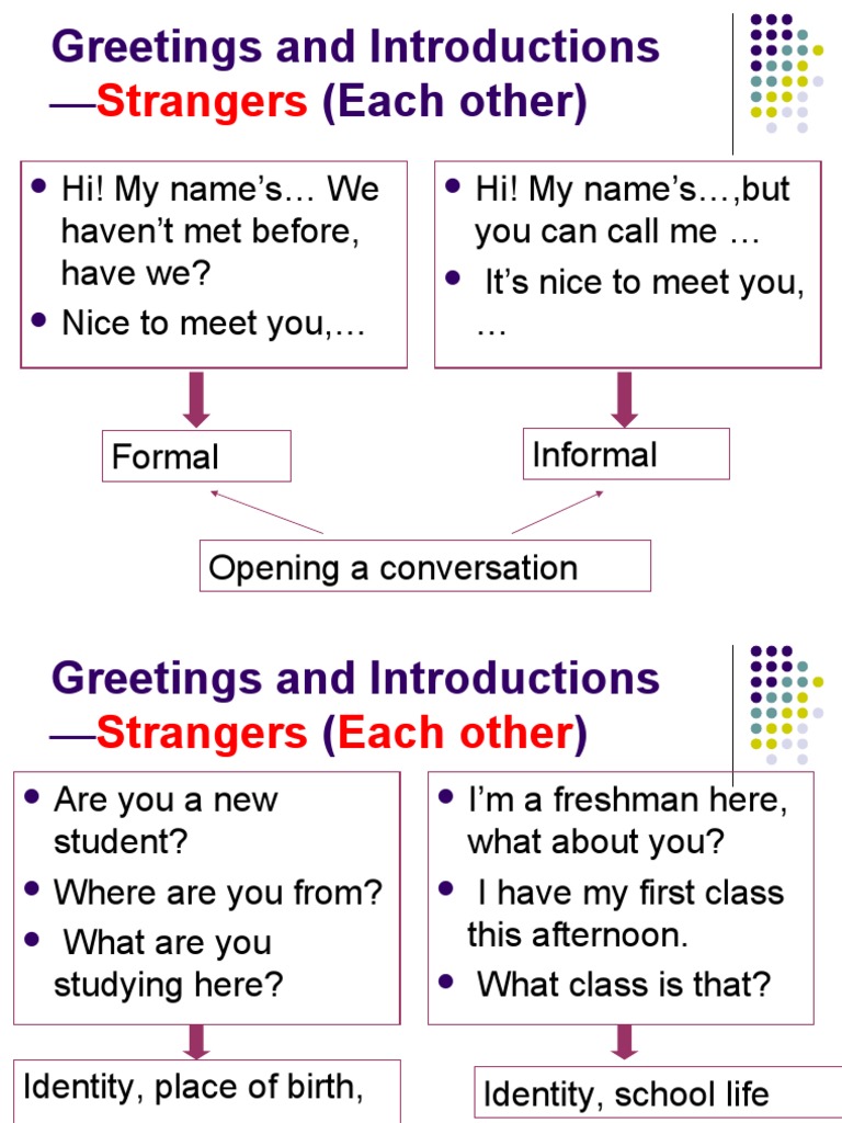 Strangers: Greetings and Introductions - (Each Other) | PDF