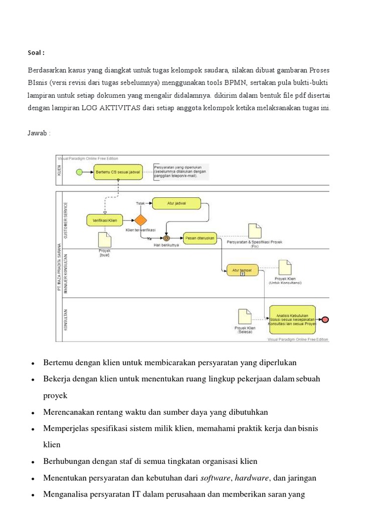 Tugas BPMN - Framesti Putri - 1120101003 | PDF