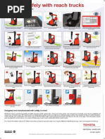MHE Checklist | PDF | Forklift | Elevator