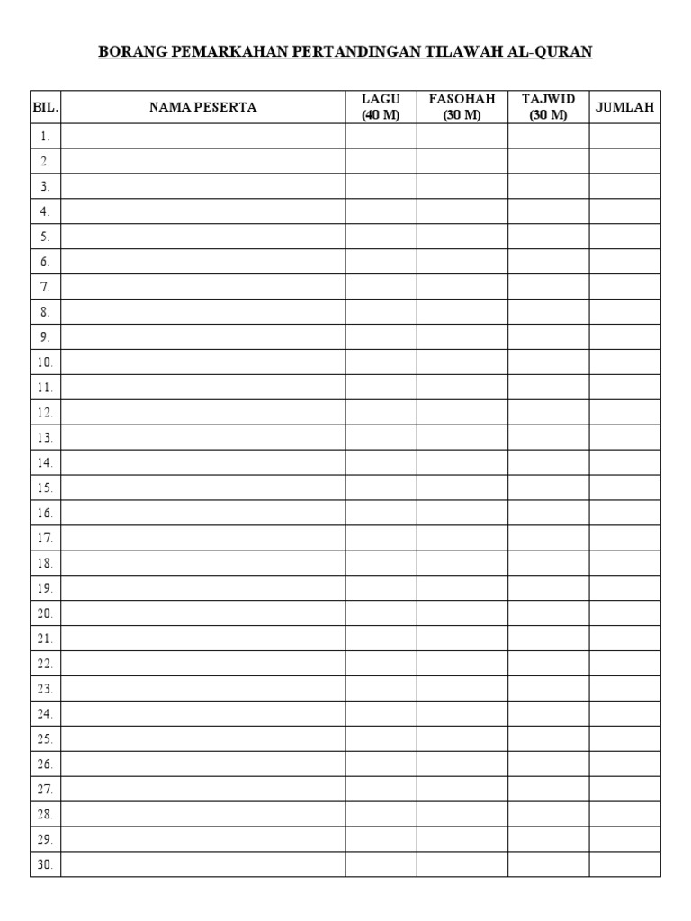 Borang Pemarkahan Tilawah Al-Quran | PDF | Ilmu Sosial | Sains & Matematika