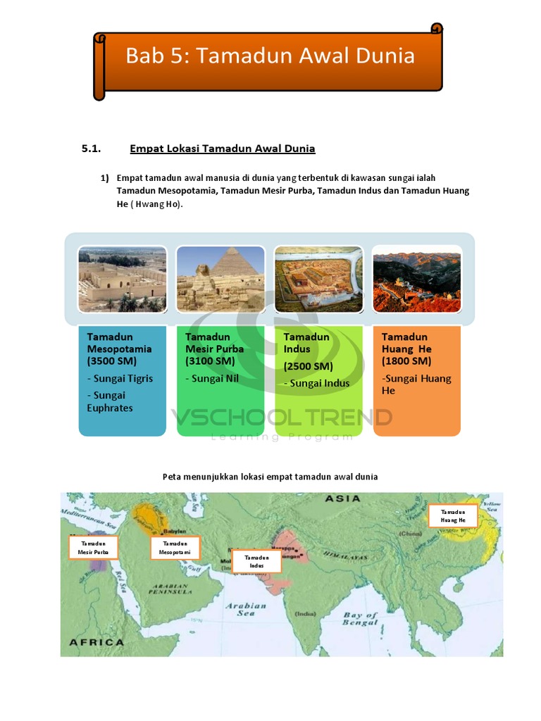7fa14 Form 1 Sejarah Notes Bab 5 | PDF