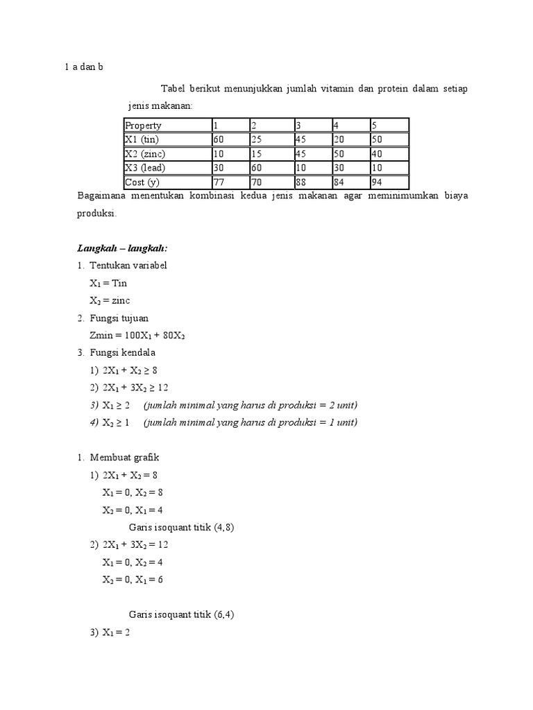 Jawaban Program Linear | PDF