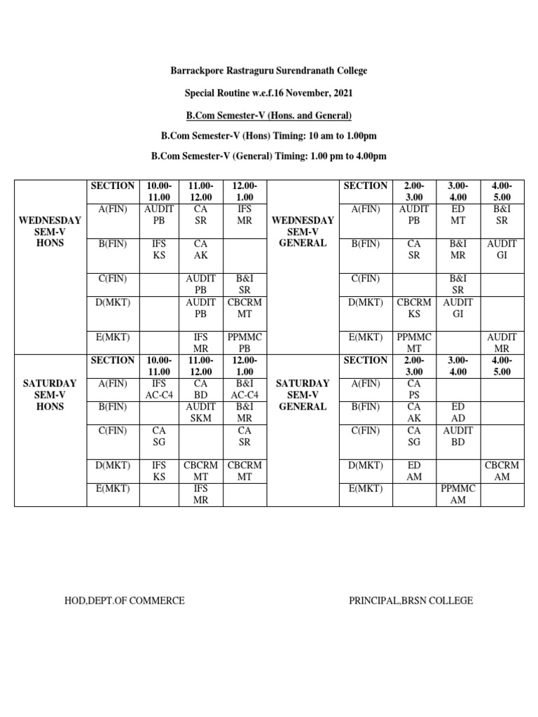 .Sem 5 SPL - Routine PDF | PDF | Academic Degree | Qualifications