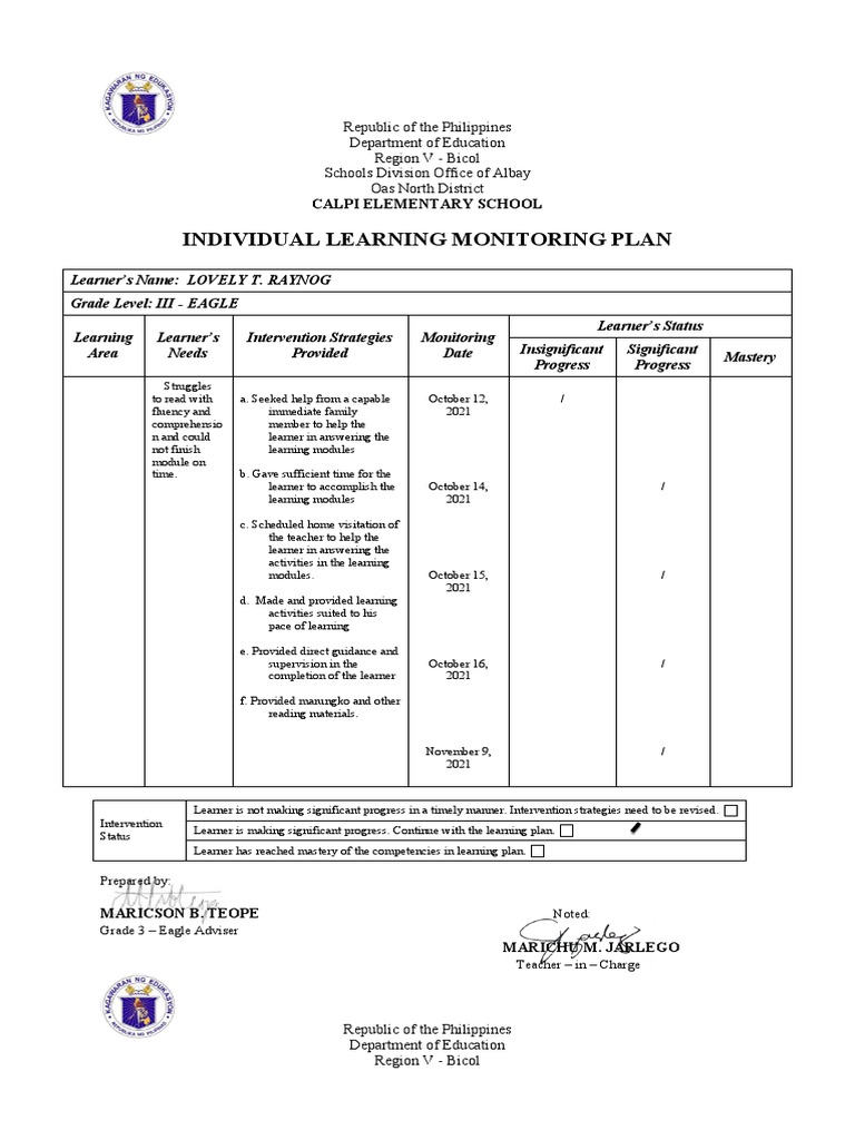 Individual Learning Monitoring Plan: Calpi Elementary School | PDF ...