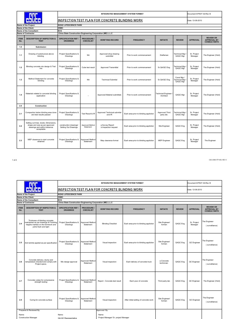 Inspection Test Plan For Concrete Blinding Work: Approved Method ...
