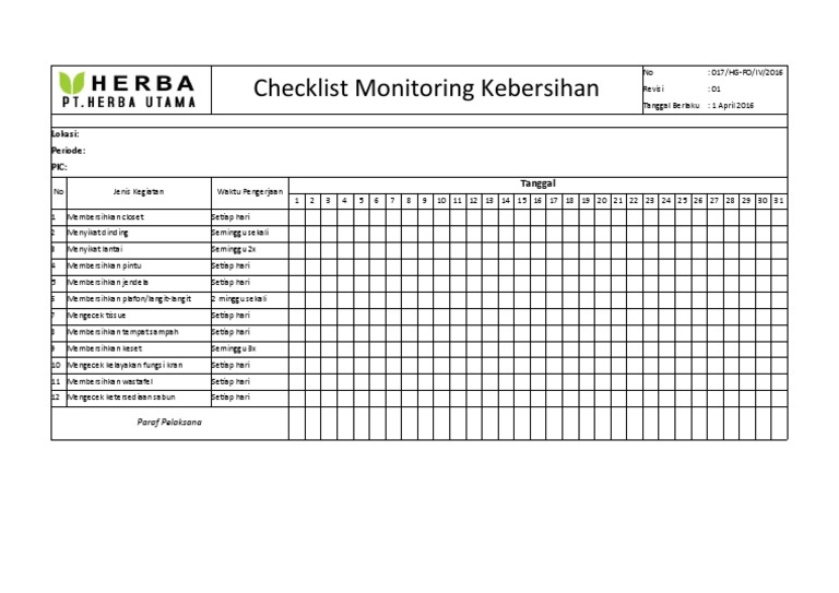 Form Checklist Monitoring Kebersihan Toilet | PDF