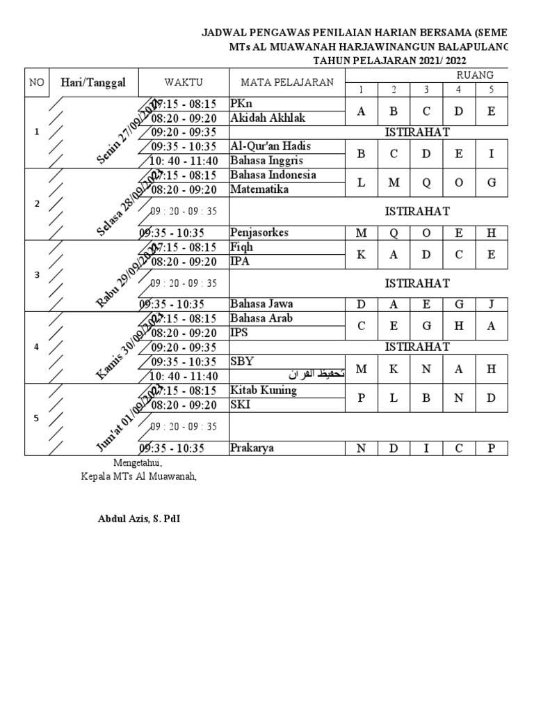 Jadwal Pengawasan PHB Gasal | PDF