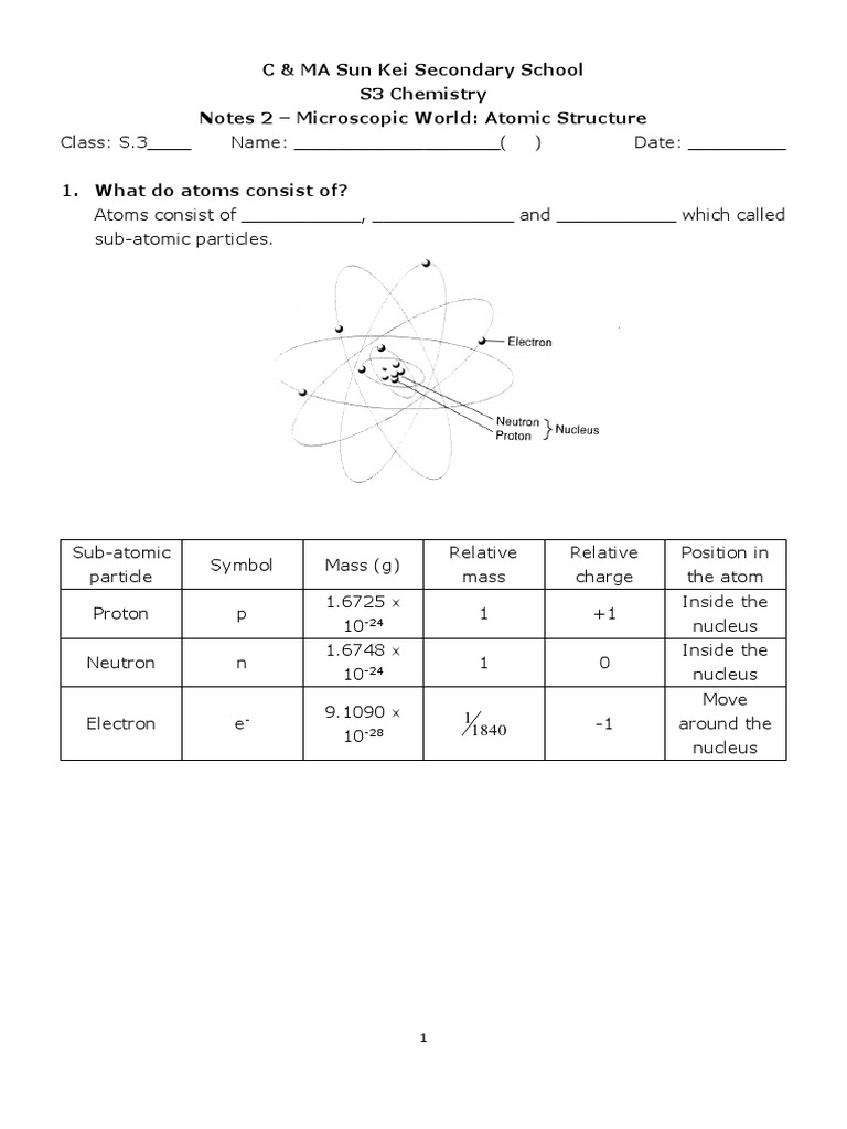 C & MA Sun Kei Secondary School S3 Chemistry Notes 2 - Microscopic ...