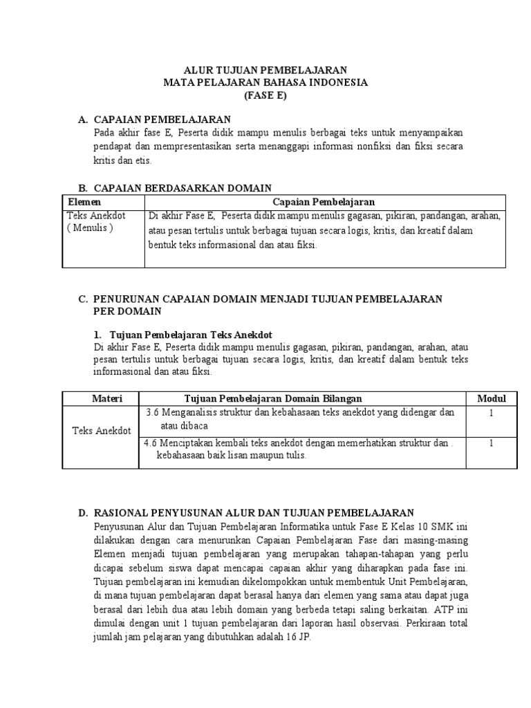 Atp Teks Anekdot-1 | PDF