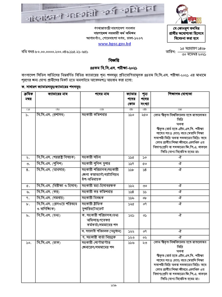 44 BCS Advertisement | PDF