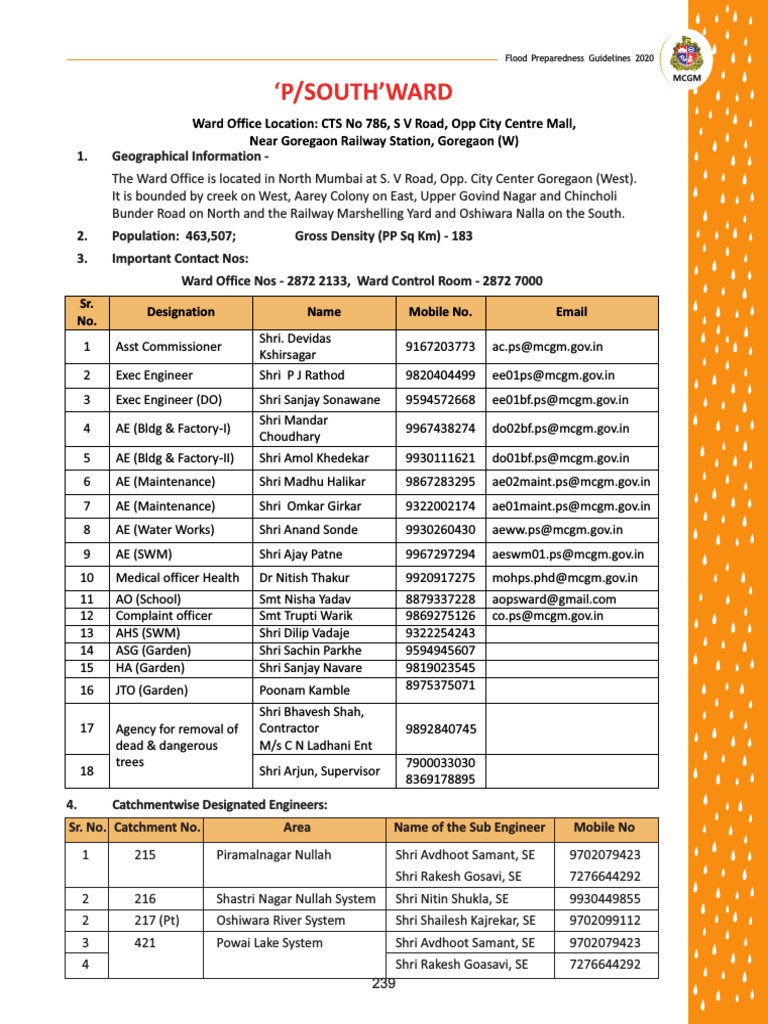 Ward P SOUTH MUNCIPAL DETAILS | PDF
