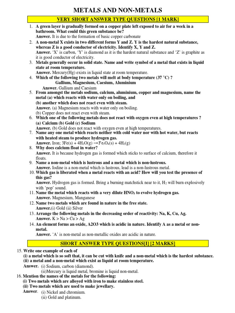 Metals and Non-Metals: A Collection of Short Answer Questions on Key ...