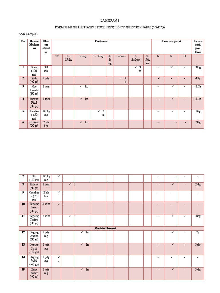 Viona - Form Semi Quantitative Food Frequency Questionnaire (SQ-FFQ) | PDF