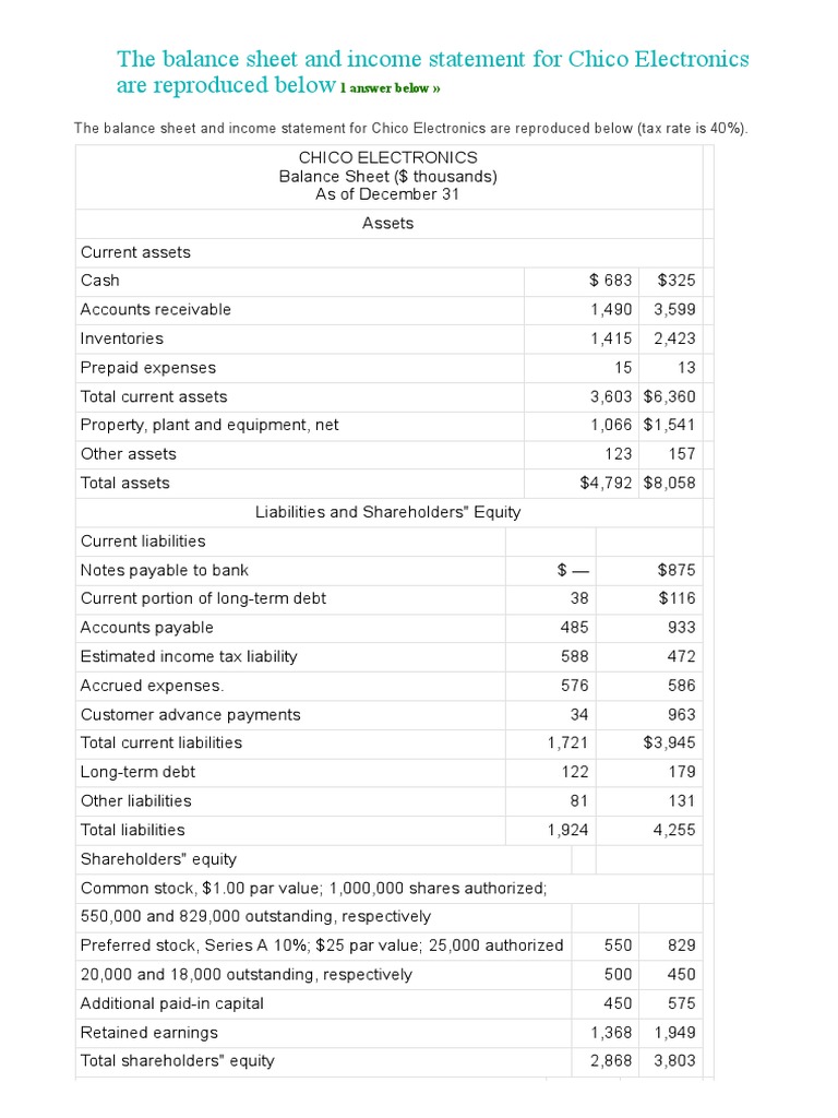 Balance Sheet Wiley Plus
