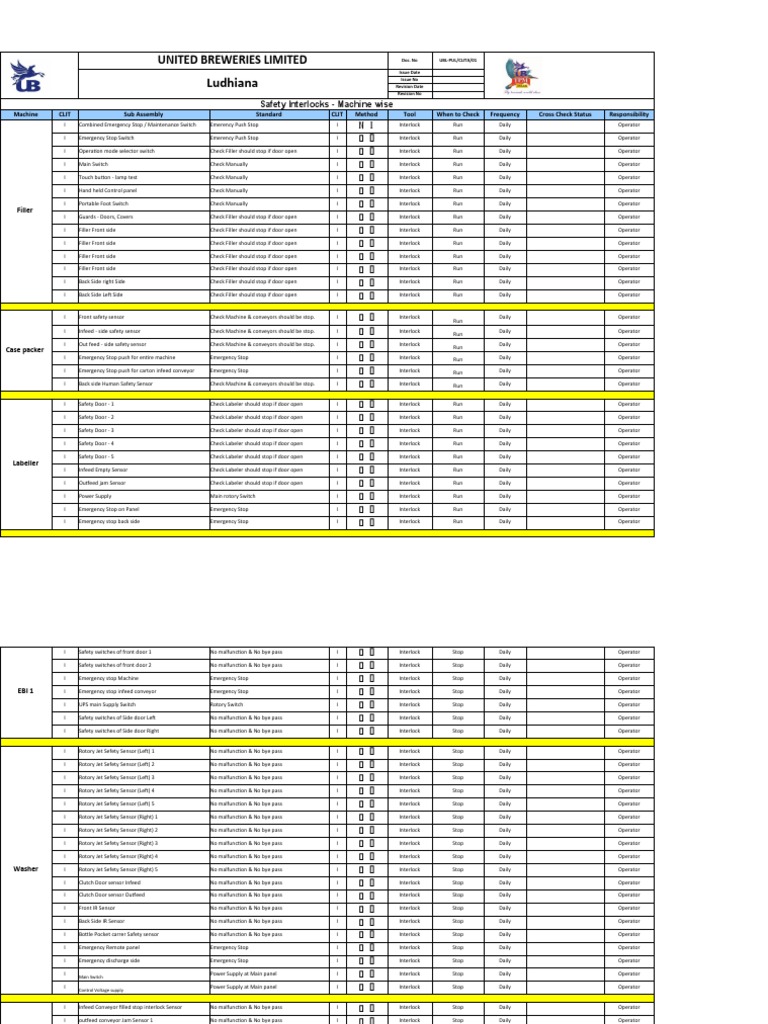 Interlocking Guarding Audit Checklist | Download Free PDF | Switch | Tools