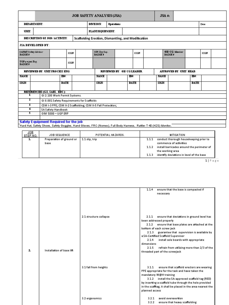 Scaffolds JSA PMT | PDF | Scaffolding | Equipment