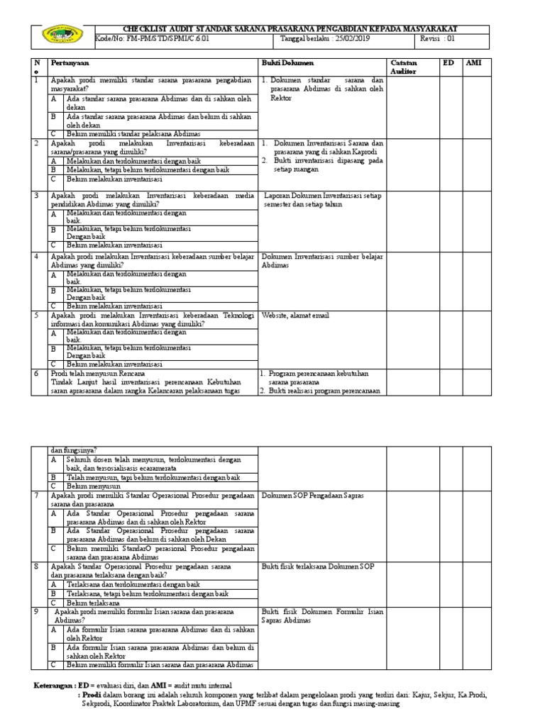 Checklist Audit Standar Sarana Prasarana Abdimas | PDF