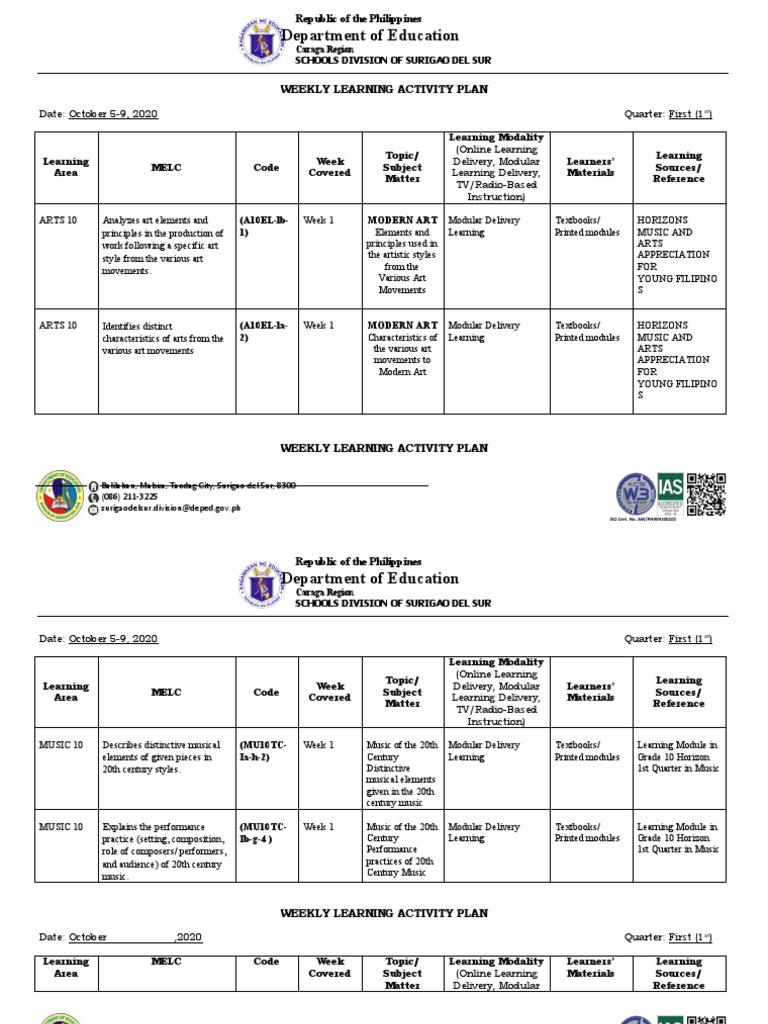 Department of Education: Topic/ Subject Matter Learning Modality ...