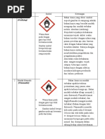 Simbol Bahaya Di Laboratorium | PDF