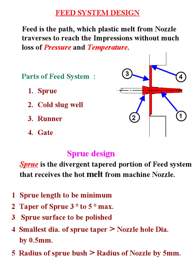 04 Feed System | PDF | Mechanical Engineering | Building Engineering