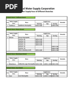 Morang District Map and Municipalities | PDF