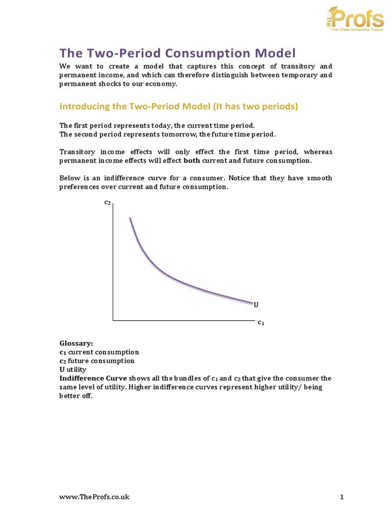 The Two Period Macroeconomic Consumption Model | PDF | Consumption ...