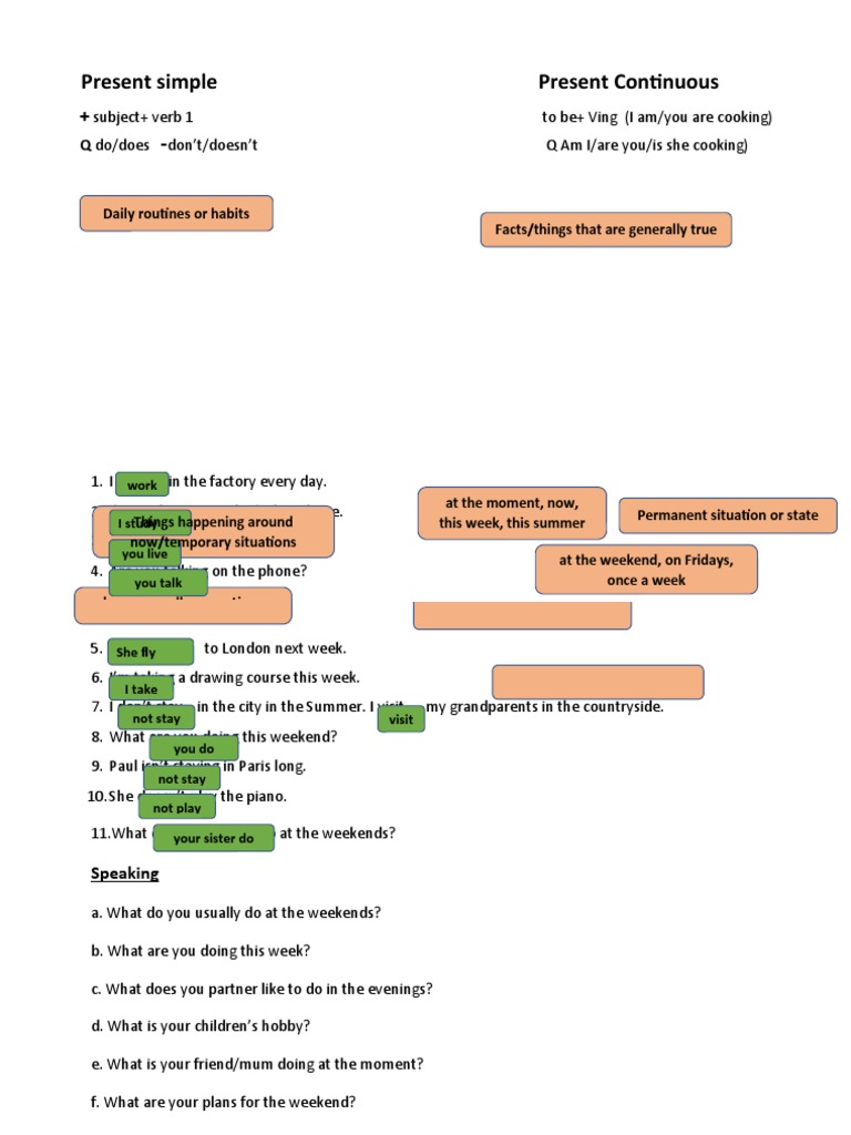 Present Tenses Review | PDF | Languages | Foreign Language Studies