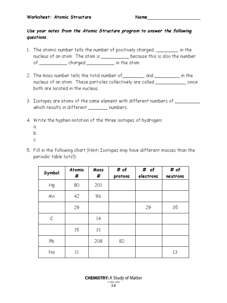 Use Your Notes From The Atomic Structure Program To Answer The ...