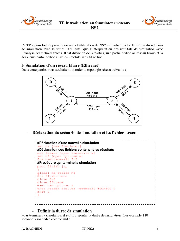 Tp1 Ns2 PDF Free | PDF | Protocole de transfer de fichier | Technologie numérique