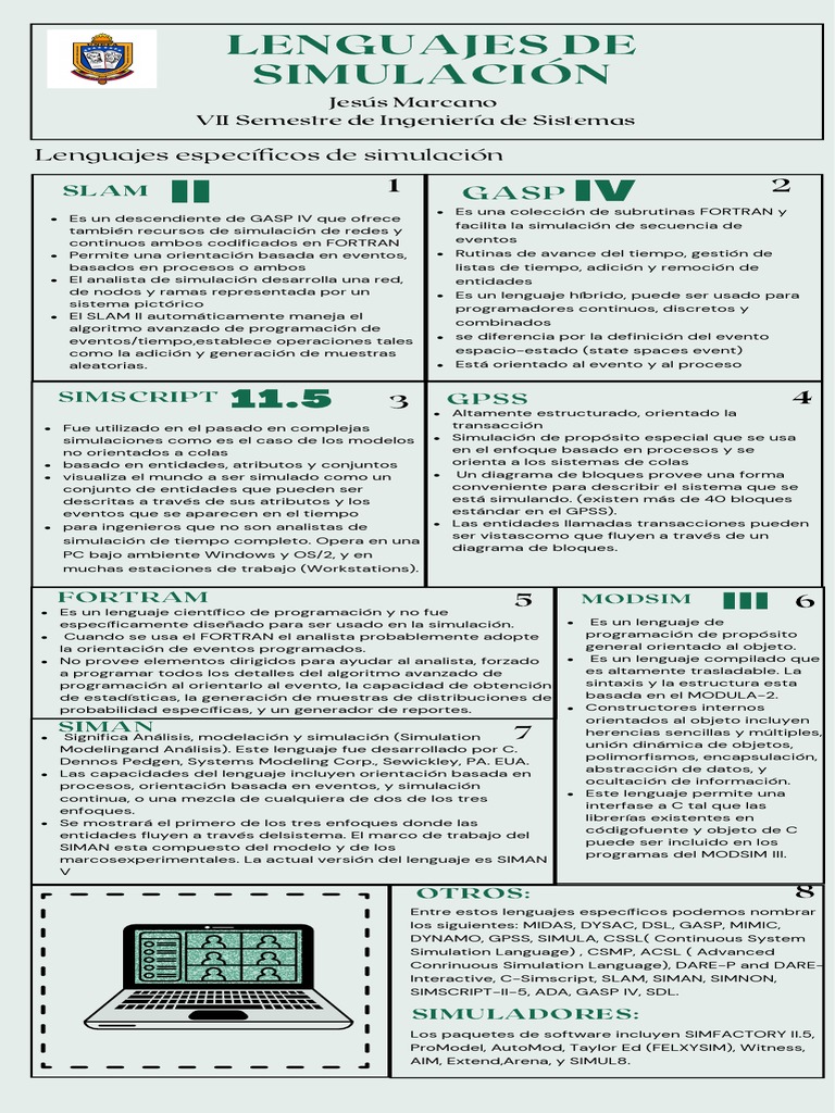 Cuadro Comparativo | PDF | Lenguaje de programación | Simulación