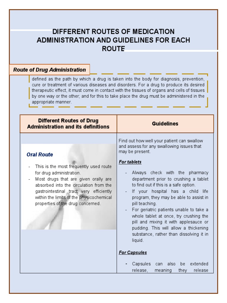 Different Routes of Medication Administration and Guidelines For Each ...