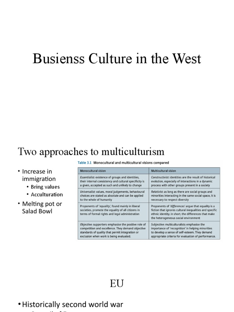 Western Business Cultures | PDF | European Union | Canada