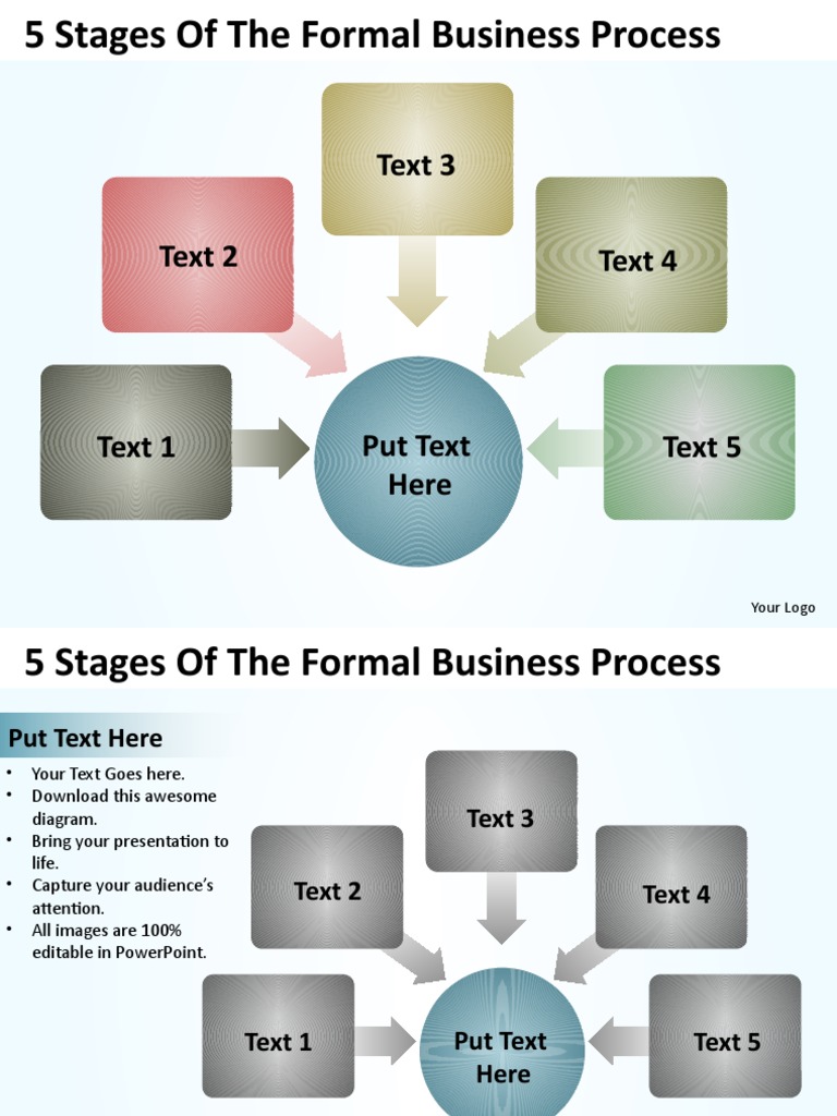 5 Stages of Formal Business Process | PDF | Software | Microsoft Power ...