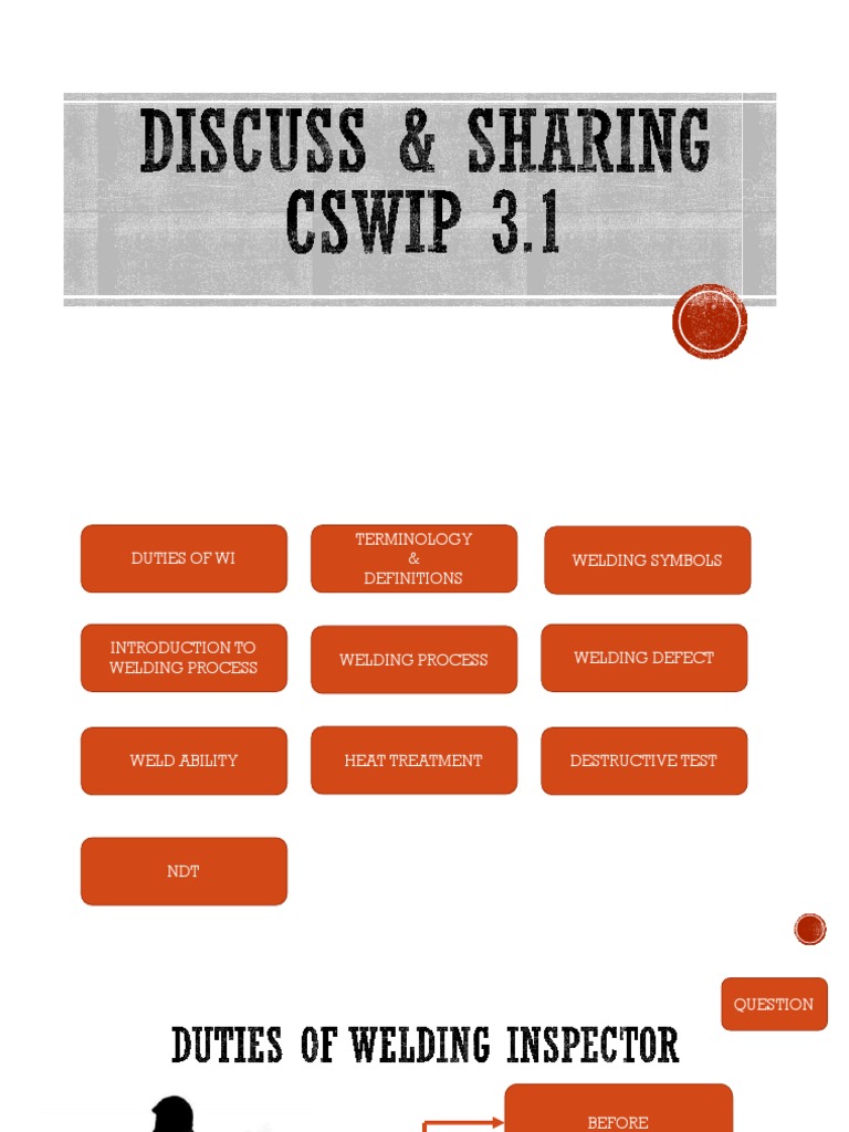 Discuss and Sharing CSWIP 3.1 (Duties and Terminology | PDF ...