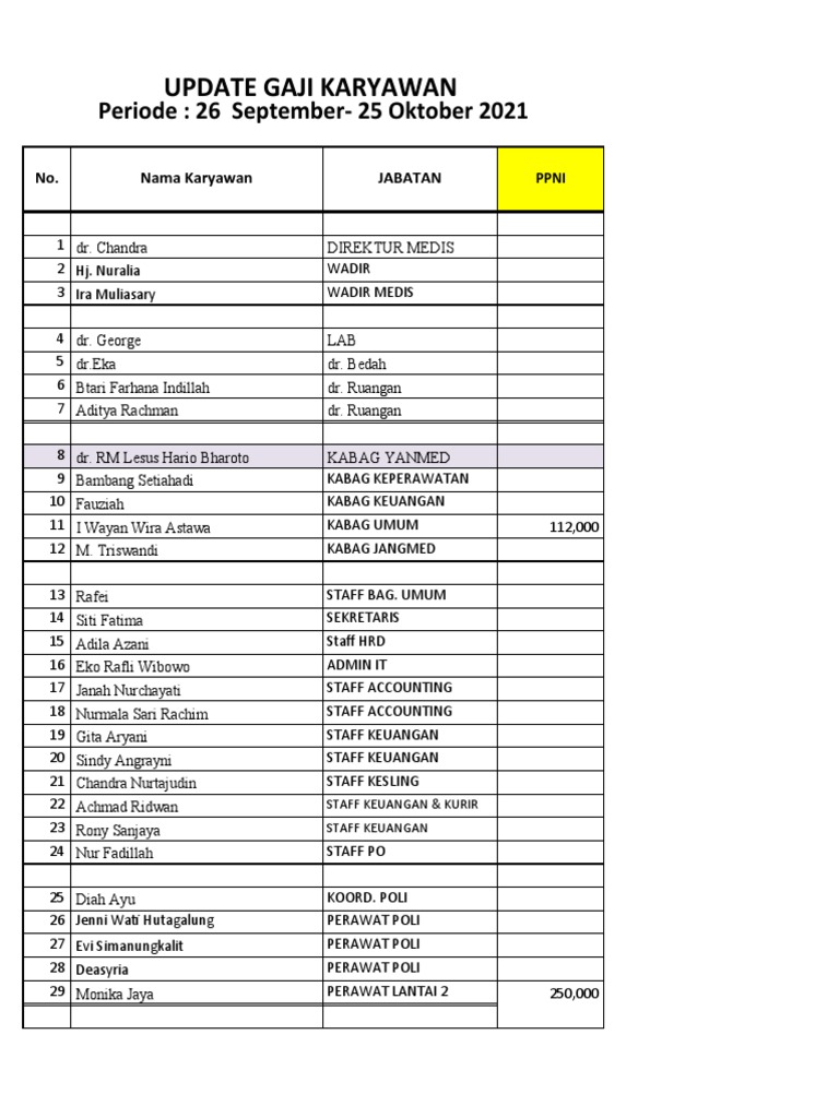 U Mba Irma | PDF