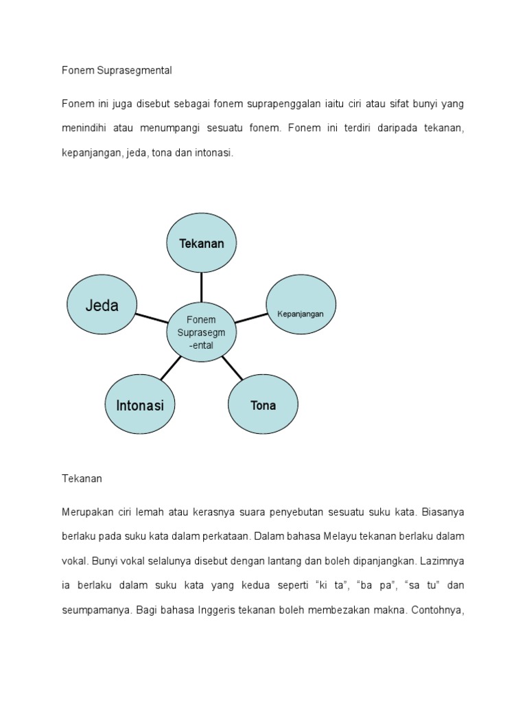 Fonem Suprasegmental | PDF