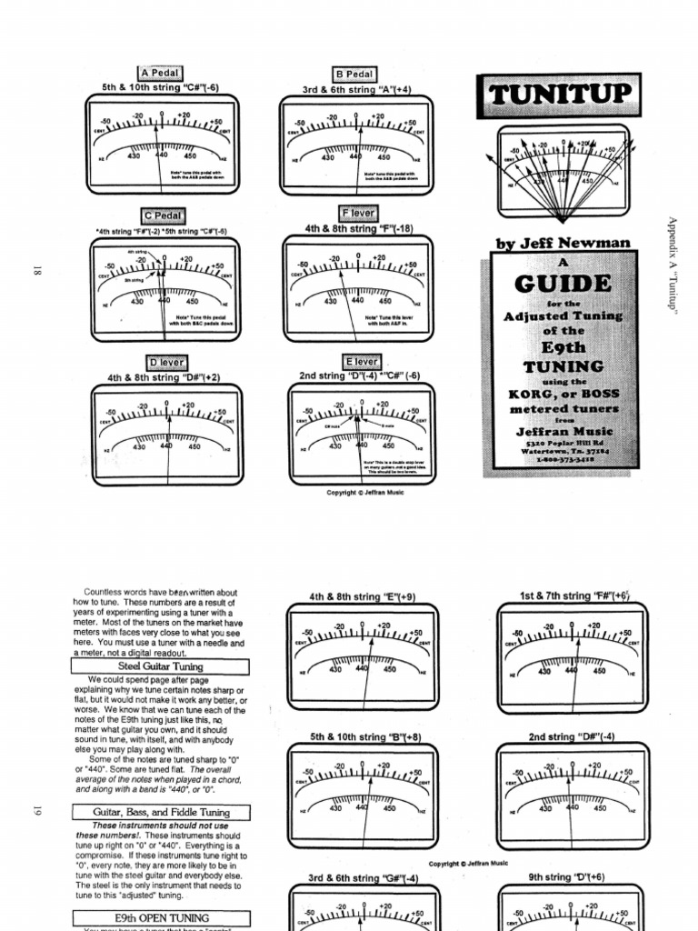 Jeff Newman Chart | PDF