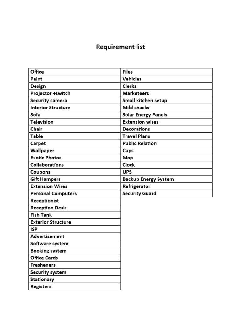 Req List | PDF