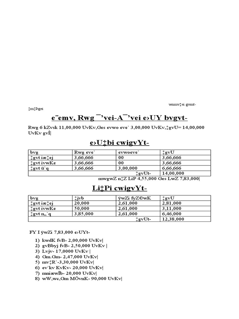 Jomir Hisab Nama | PDF