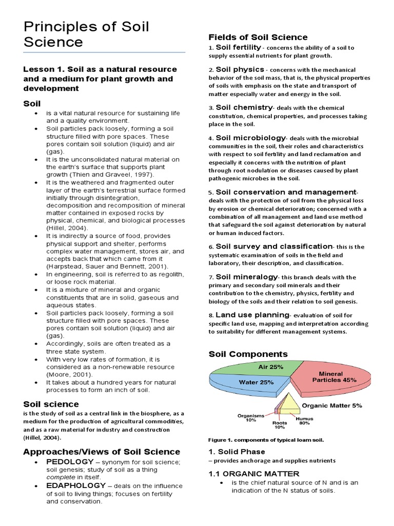 Notes. Principles of Soil Science | PDF | Soil | Weathering