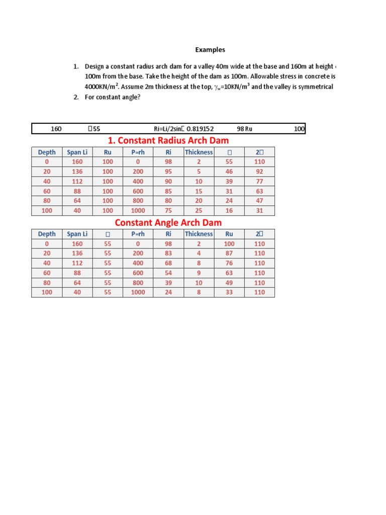 Arch and Embankment Examples | PDF | Dam | Building Engineering