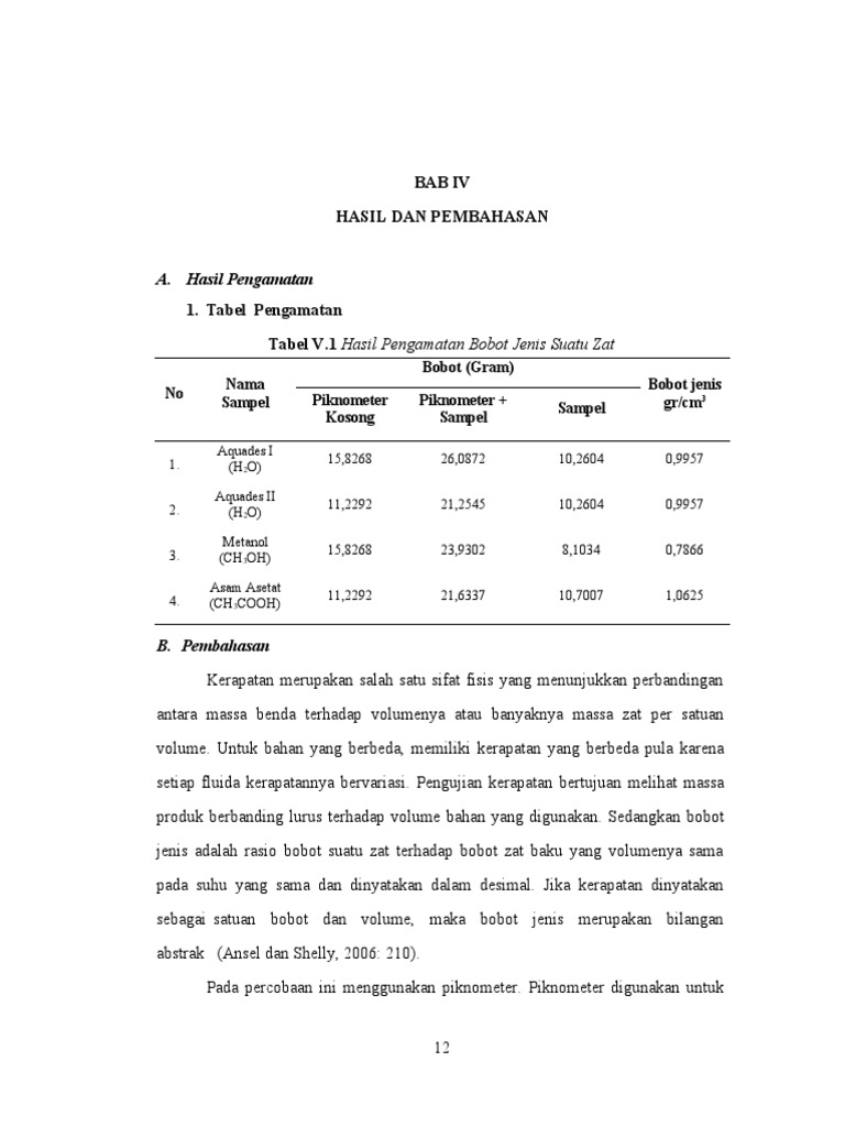 Kerapatan dan Bobot Jenis Metanol | PDF